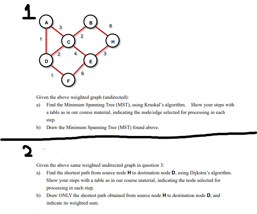 Solved 1 A B 3 8 N H N 3 D E 5 6 F Given the above weighted | Chegg.com