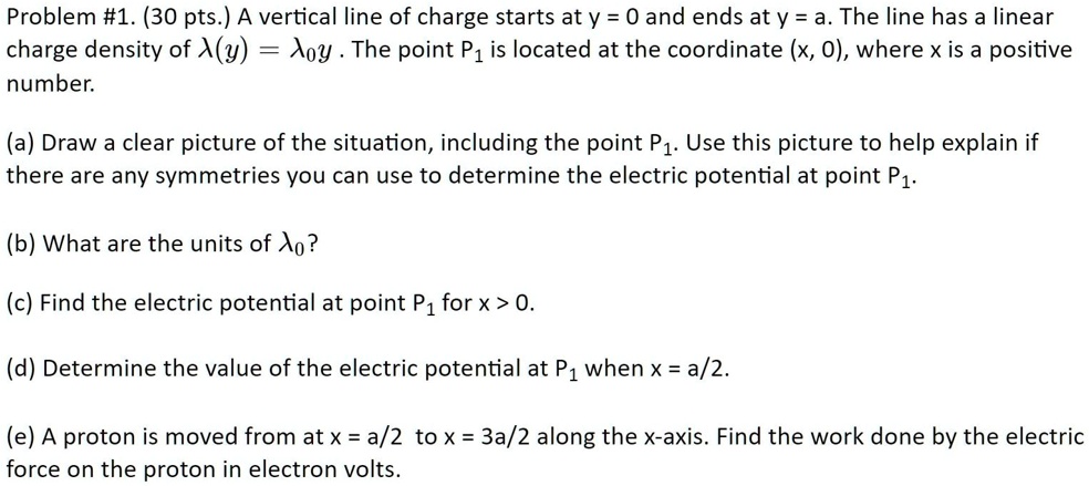 Solved Problem \#1. (30 pts.) A vertical line of charge | Chegg.com