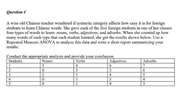 Solved A wise old Chinese teacher wondered if syntactic | Chegg.com
