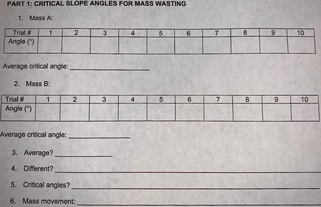Solved PART 1: CRITICAL SLOPE ANGLES FOR MASS WASTING You | Chegg.com