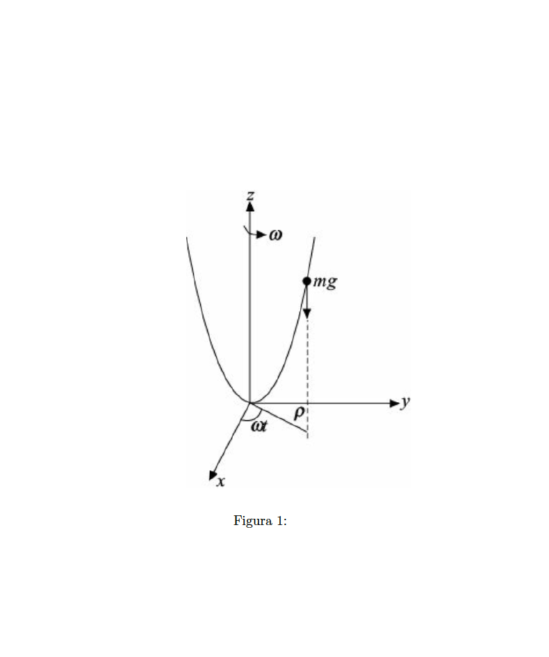 Solved A bead of mass m slides on a frictionless wire under | Chegg.com