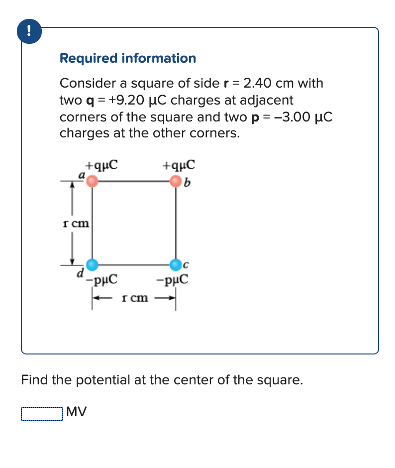 Solved Required information Consider a square of side r = | Chegg.com