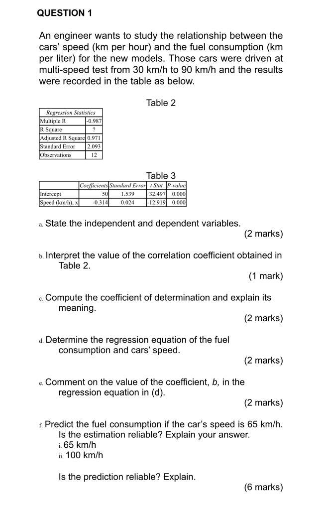 Solved QUESTION 1 An engineer wants to study the | Chegg.com