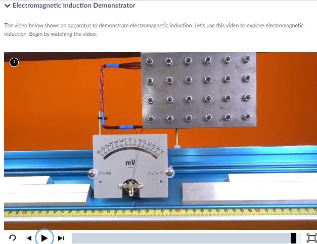 Solved Electromagnetic Induction Demonstrator The video | Chegg.com