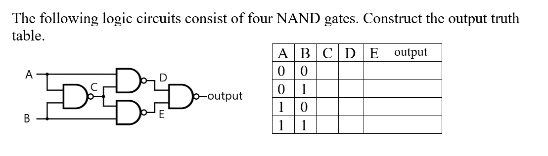 Solved The following logic circuits consist of four NAND | Chegg.com