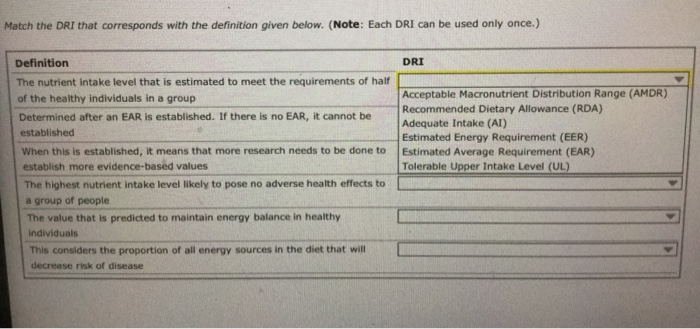 Solved Match the DRI that corresponds with the definition | Chegg.com