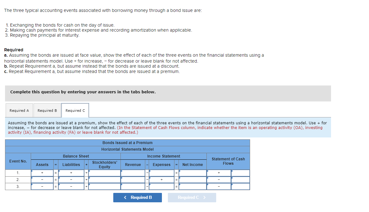 Solved The three typical accounting events assoclated with | Chegg.com