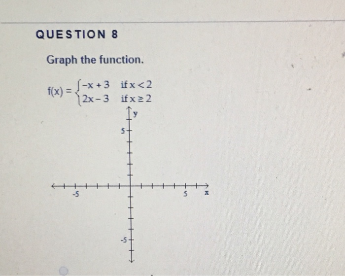 Solved Graph the function. f(x) = {-x + 3 if x