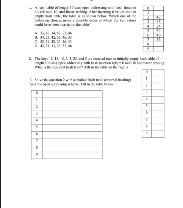 Computer science Archive | November 17 2017 | Chegg.com