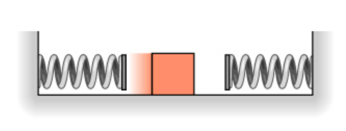 Solved A 250 g block slides back and forth on a frictionless | Chegg.com