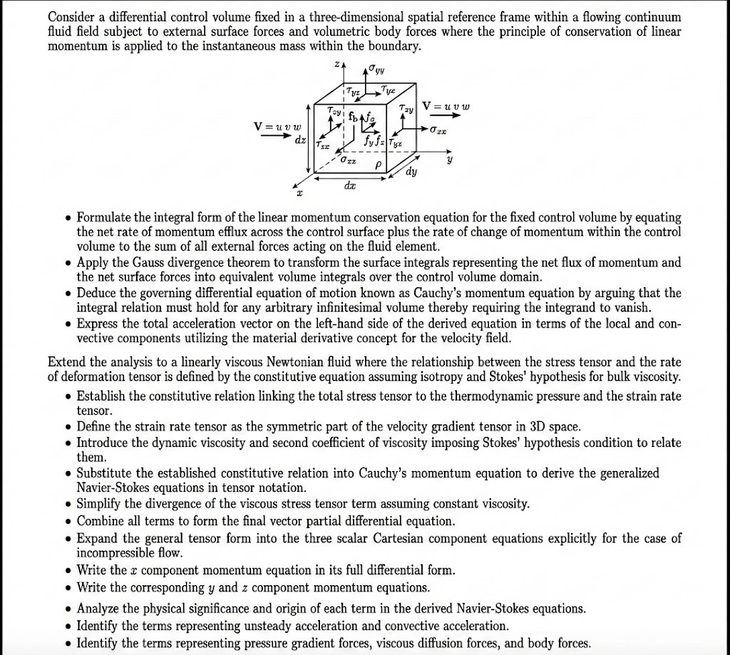 Illustrate problem solving using simple language and | Chegg.com