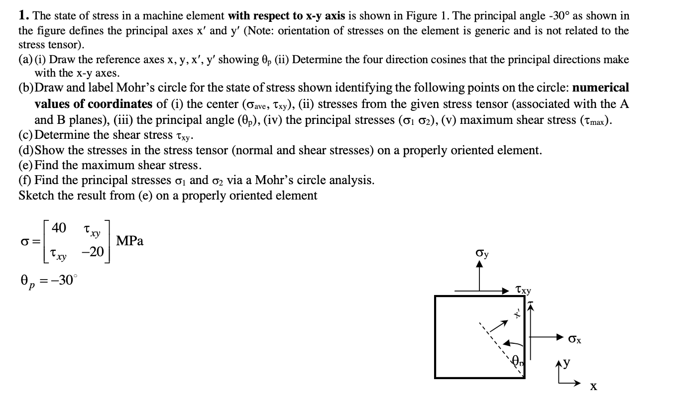 Solved 1. The state of stress in a machine element with | Chegg.com