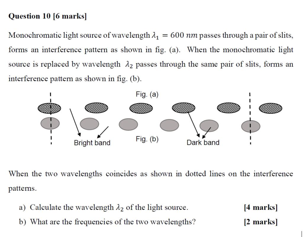 Solved Question 10 [6 marks] Monochromatic light source of | Chegg.com