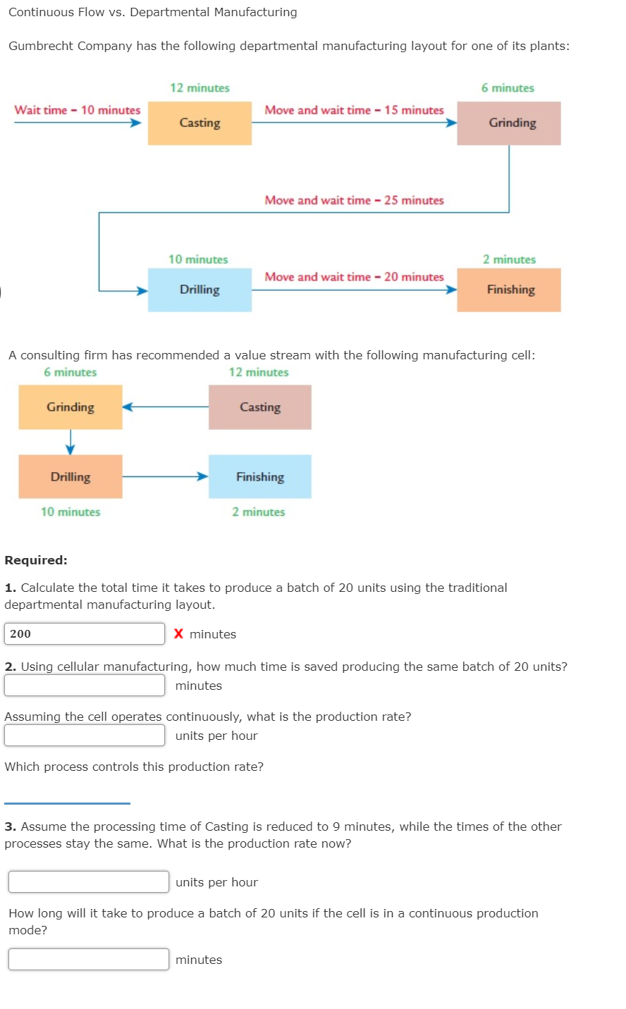 Solved Continuous Flow vs. Departmental Manufacturing | Chegg.com