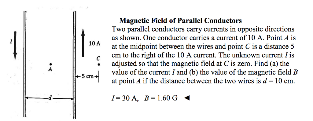 Solved Magnetic Field of Parallel Conductors Two parallel | Chegg.com