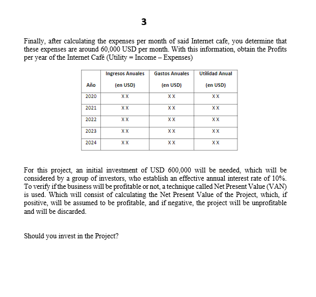 Solved \begin{tabular}{c|ccc} Año & \multicolumn{2}{c}{ | Chegg.com