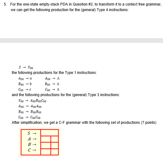 Solved 5. For the one-state empty-stack PDA in Question #2, | Chegg.com