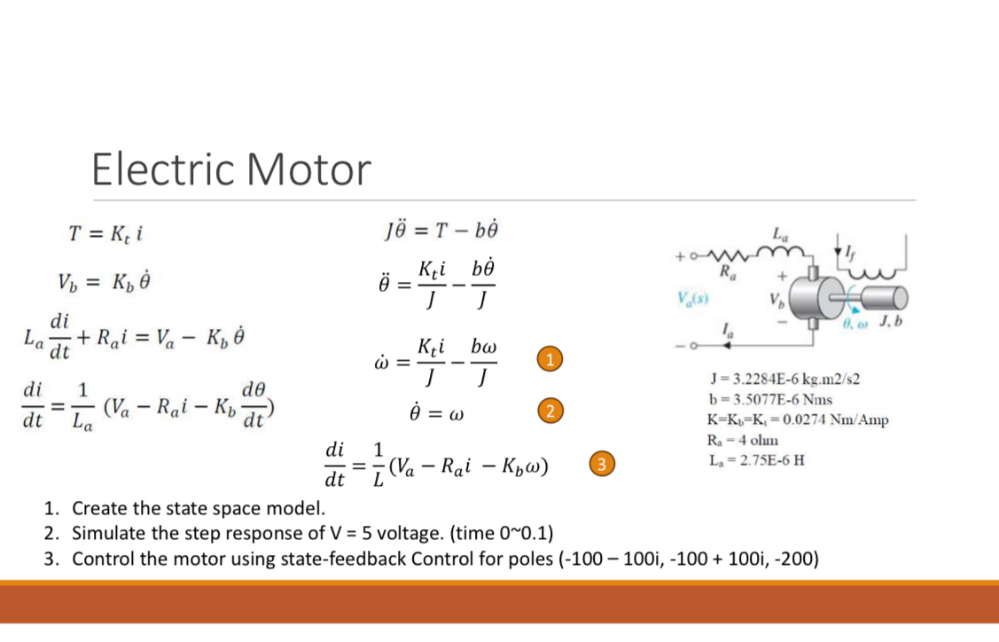 Solved Create the state space model.﻿﻿﻿Simulate the step | Chegg.com