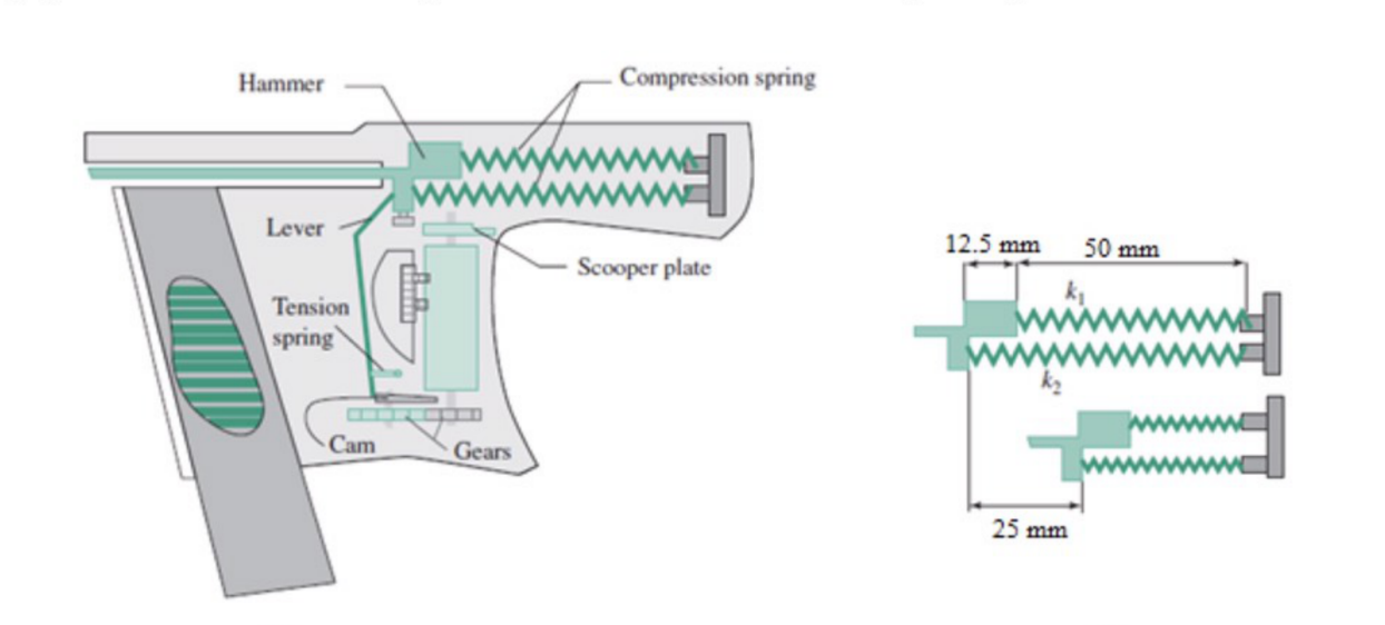 Solved A battery-powered nail gun uses two helical-coil | Chegg.com