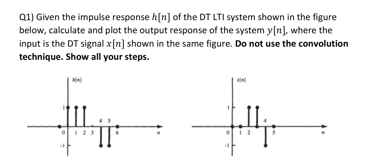 [Solved]: Q1) Given the impulse response h[n] of the DT LT
