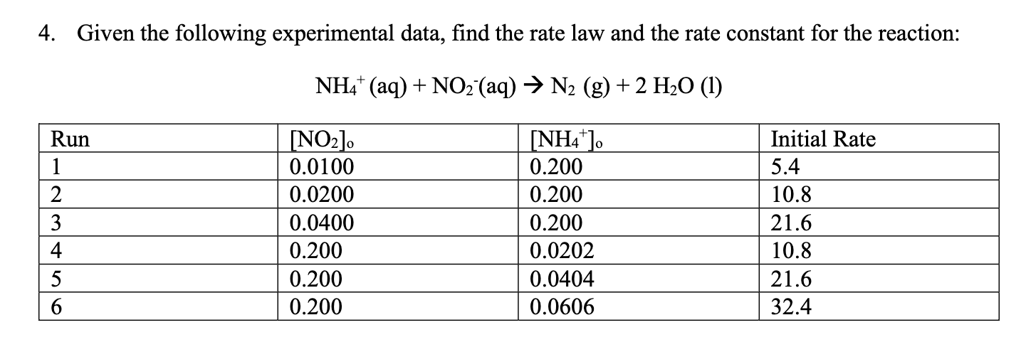 Solved 4. Given the following experimental data, find the | Chegg.com