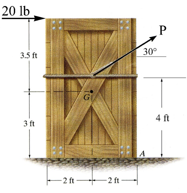 Solved The box has a weight of 200-lb and is subjected to | Chegg.com