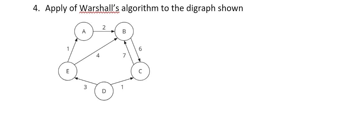 Solved 4. Apply of Warshall's algorithm to the digraph shown | Chegg.com