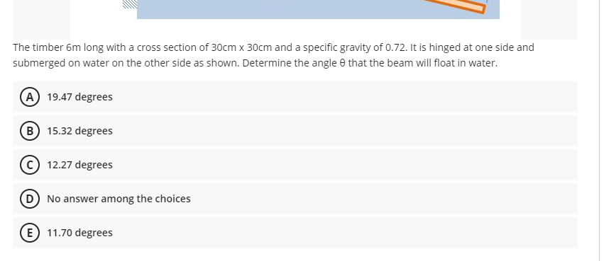 Solved ... X Time limit 160 minutes 6m Attempts 1 attempt | Chegg.com