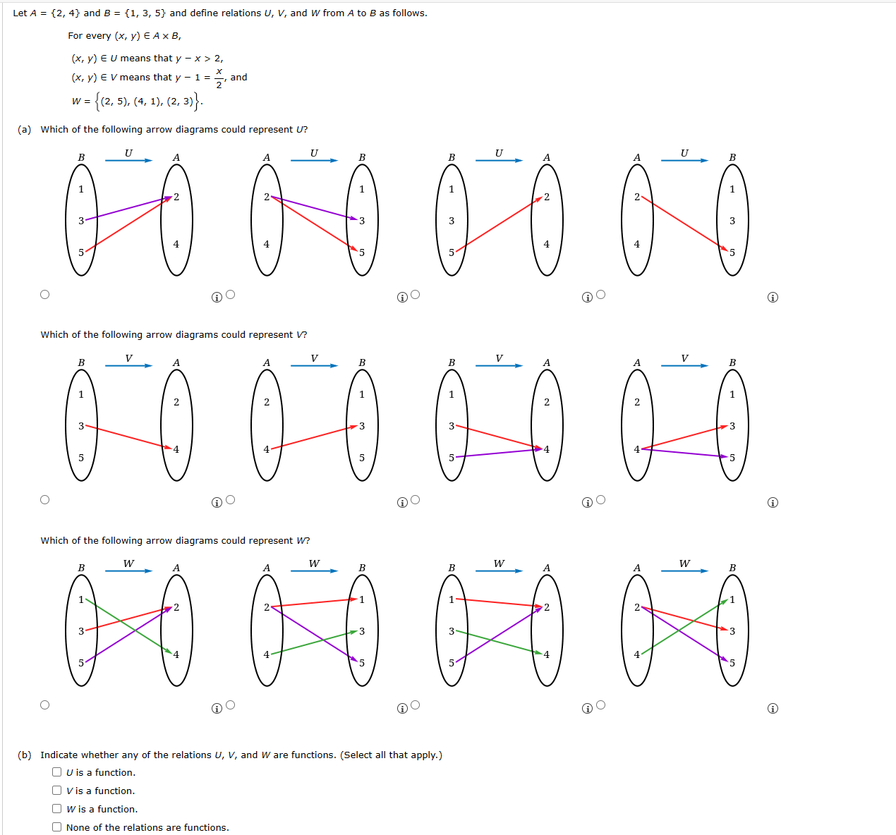 Let A={2,4} and B={1,3,5} and define relations U,V, | Chegg.com