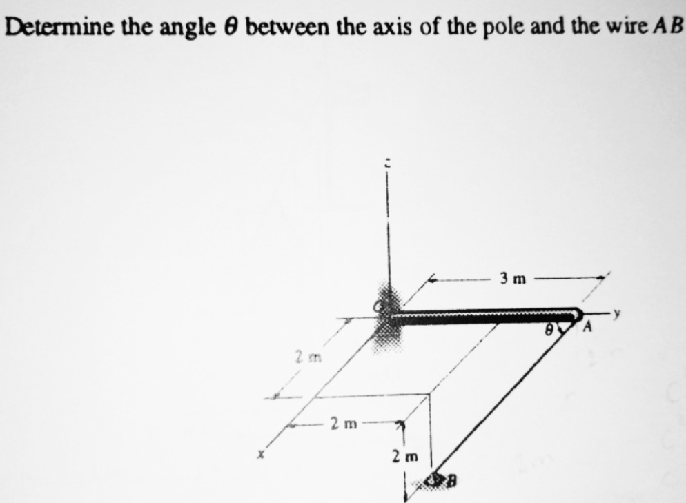 Solved Determine the angle between the axis of the pole and | Chegg.com