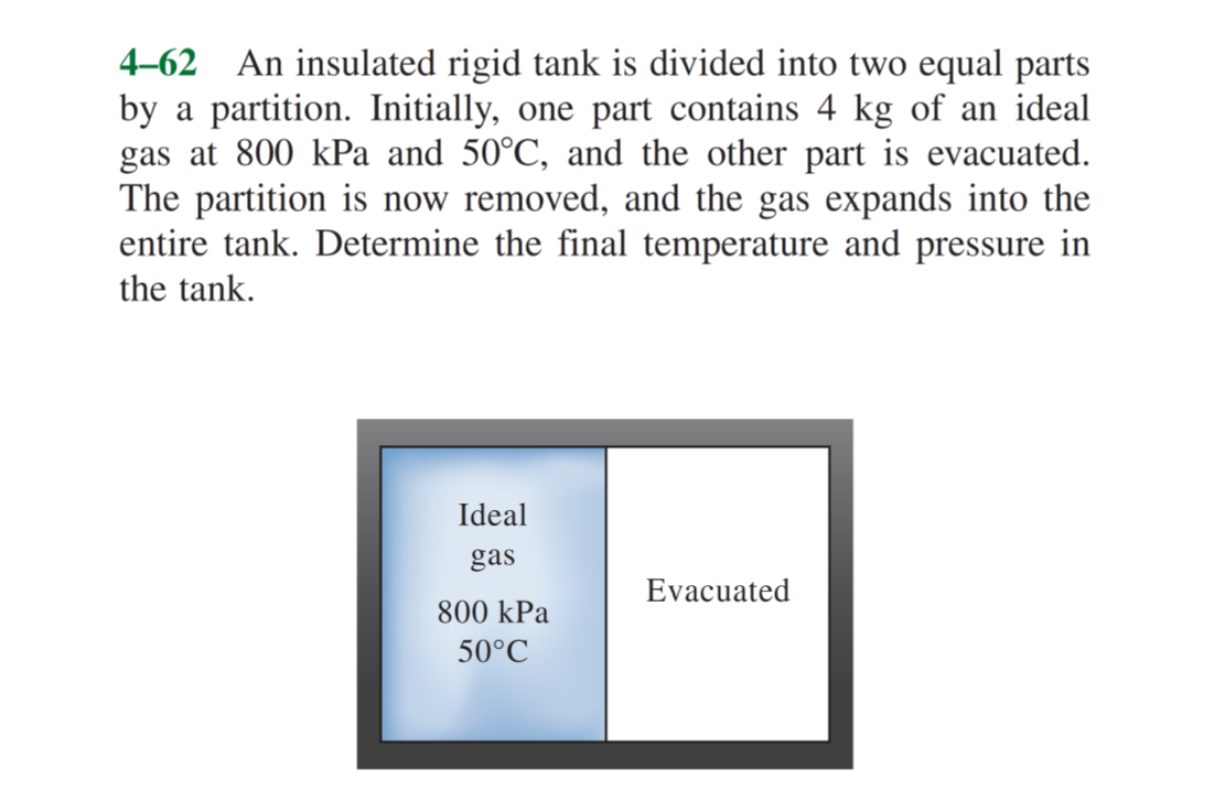 Solved 4-62 An insulated rigid tank is divided into two | Chegg.com