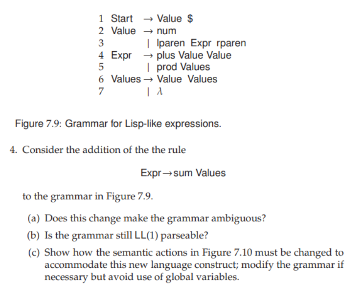 Solved Consider the addition of the the ruleExpr -> ﻿sum | Chegg.com