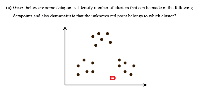 Solved (a) Given below are some datapoints. Identify number | Chegg.com
