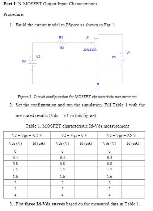 Solved Part I: N-MOSFET Output Input Characteristics | Chegg.com