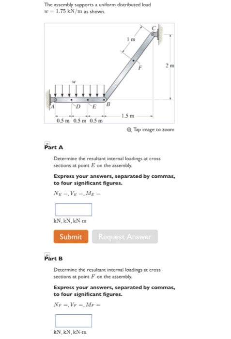 Solved The assembly supports a uniform distributed load w | Chegg.com