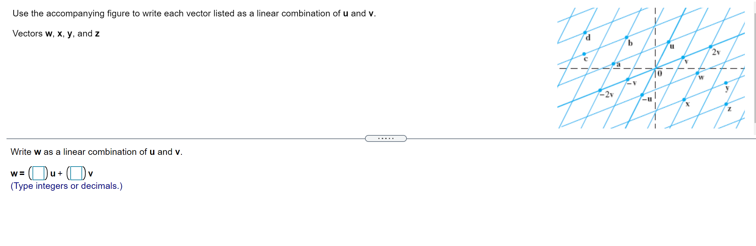 Solved Use the accompanying figure to write each vector | Chegg.com