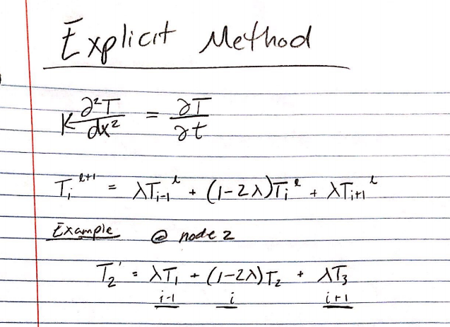 Use finite difference and explicit method to solve | Chegg.com