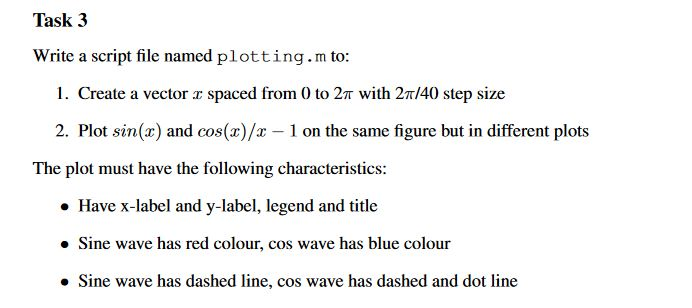 Solved Task 3 Write A Script File Named Plottingm To 1
