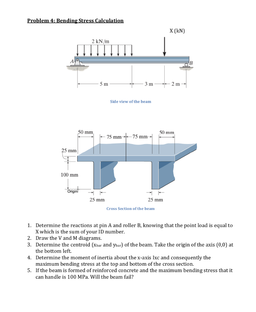 Solved Problem 4: Bending Stress Calculation X (kN) 2 kN/m 5 | Chegg.com