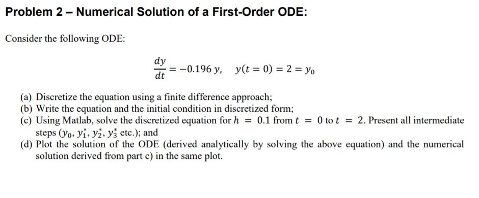 Solved Problem 2 – Numerical Solution of a First-Order ODE: | Chegg.com