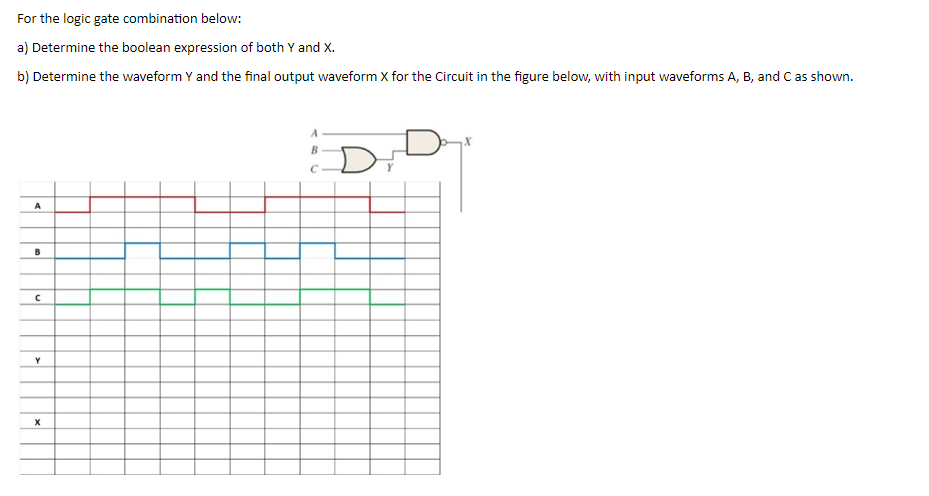 Solved For the logic gate combination below: a) Determine | Chegg.com