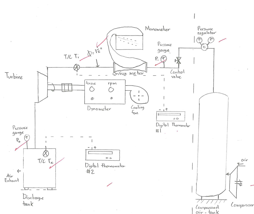 Solved DO NOT COPY THE QUESTION ALREADY ON CHEGG. Please | Chegg.com