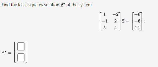 Solved Find the least-squares solution x∗ of the system | Chegg.com