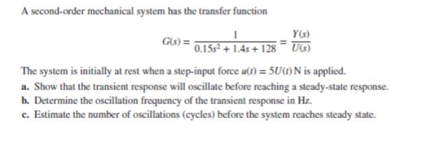 Solved A second-order mechanical system has the transfer | Chegg.com