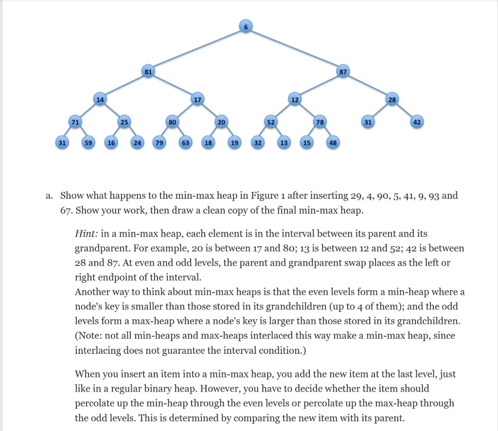 Solved Introduction to Heaps: 1) A min-max heap is a data | Chegg.com