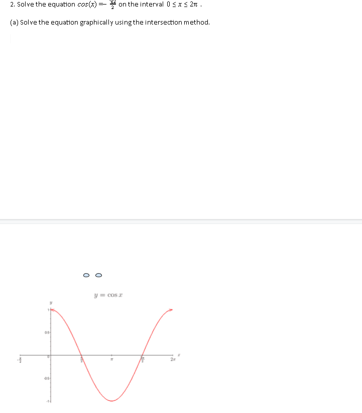 Solved 2. Solve the equation cos(x) = on the interval 0 SXS | Chegg.com