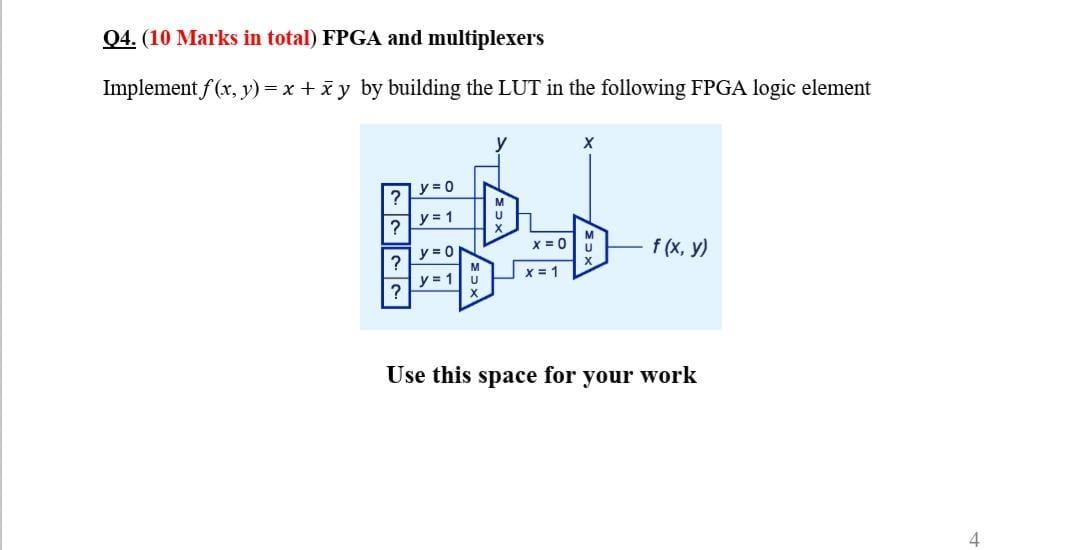 Solved Q4. (10 Marks in total) FPGA and multiplexers | Chegg.com