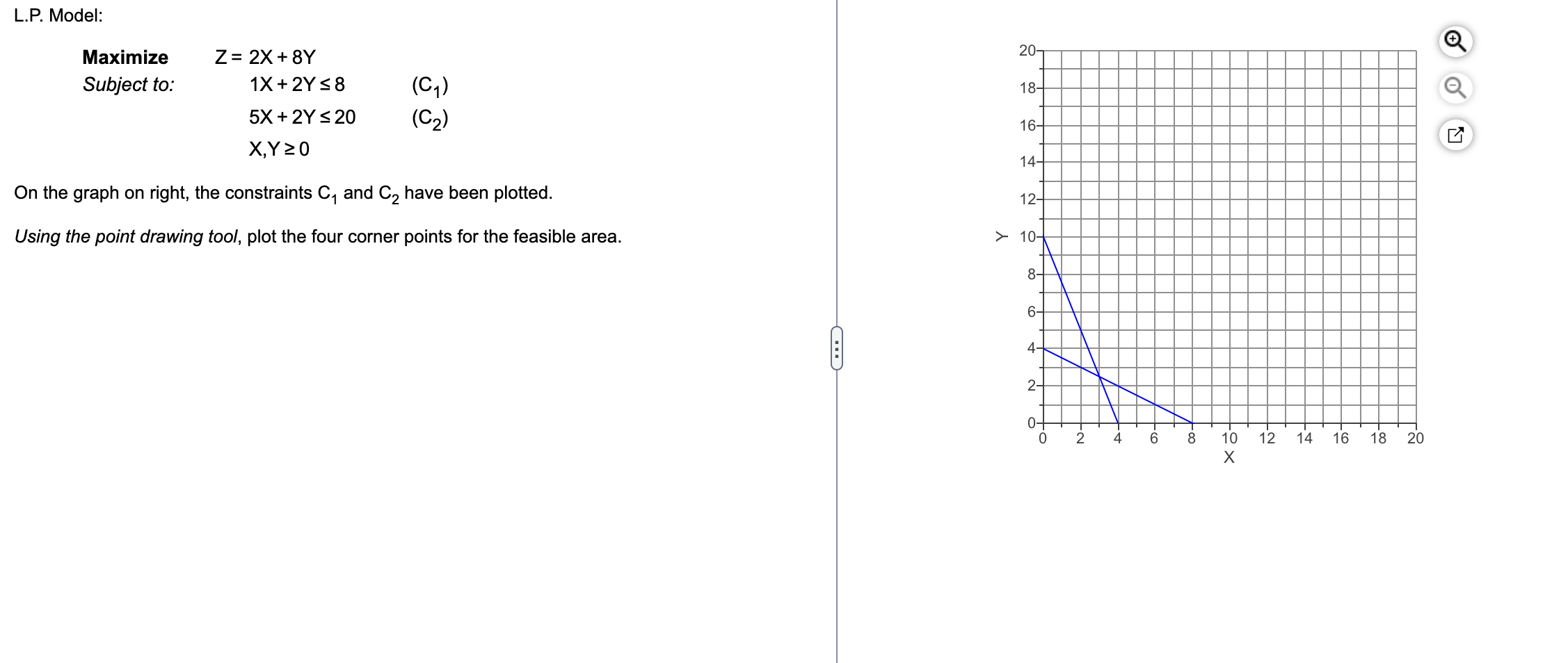 Solved L.P. Model: On the graph on right, the constraints C1 | Chegg.com