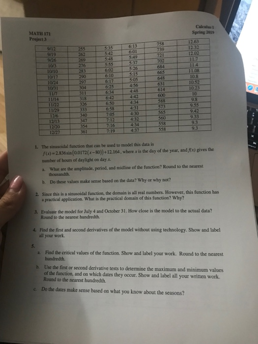 MATH 171 Project 3 Calculus Spring 2015s The | Chegg.com