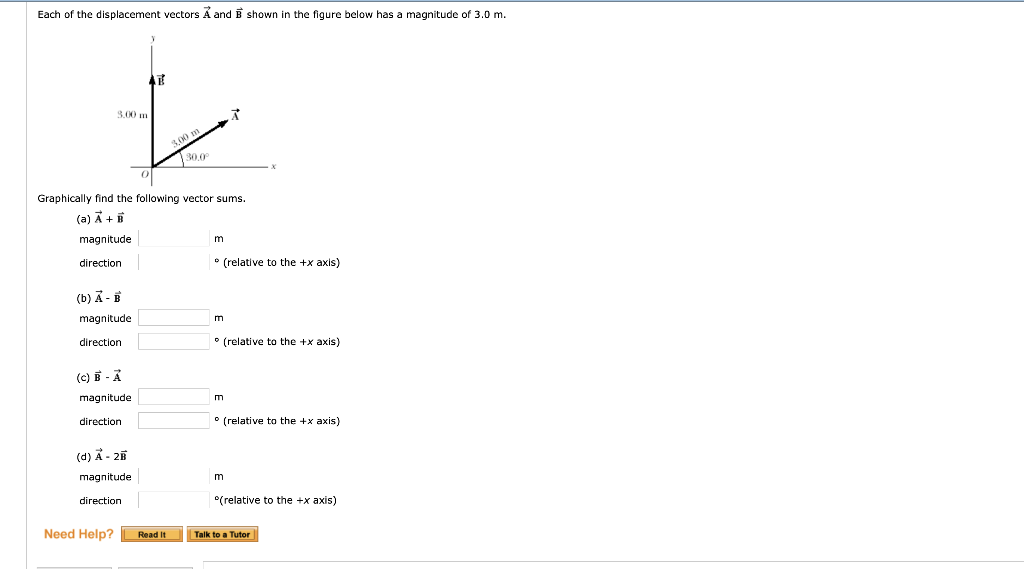 Solved Each of the displacement vectors A and B shown in the | Chegg.com